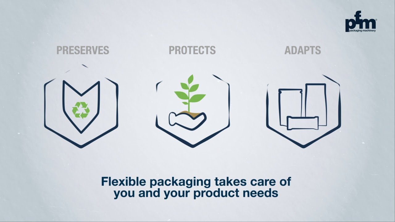Flexible packaging - Pfm Group